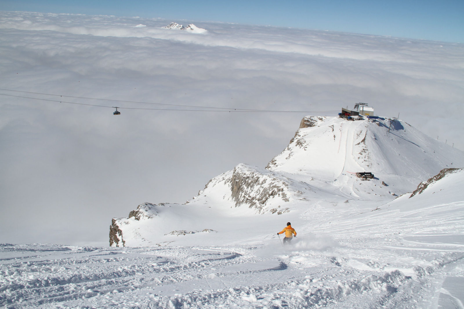 Top European Ski Resorts