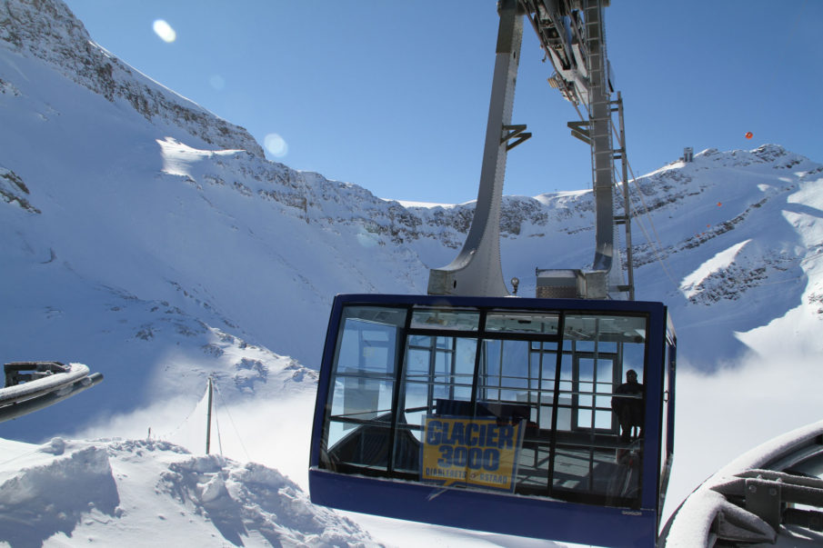 Top European Ski Resorts